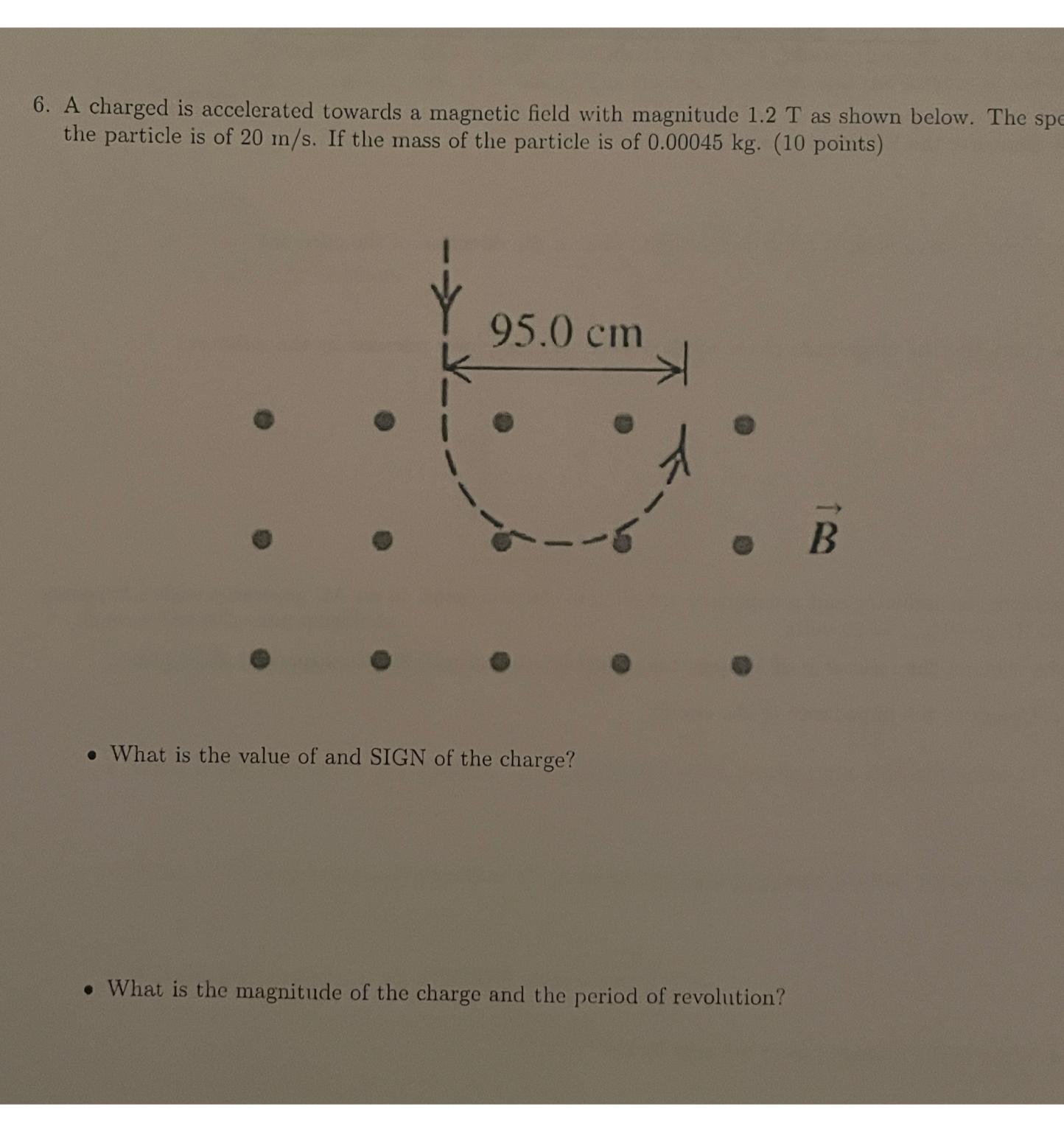 Solved A charged is accelerated towards a magnetic field | Chegg.com