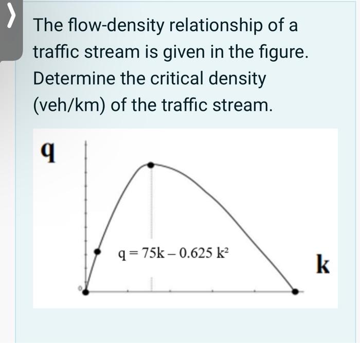 Solved The flow-density relationship of a traffic stream is | Chegg.com