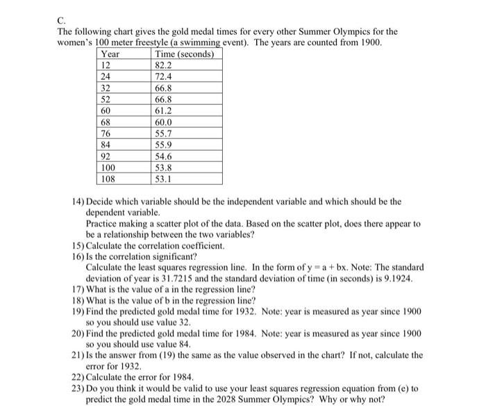 Solved please answer part C, questions 14, 15, 16, 17, 18, | Chegg.com