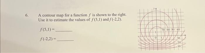 Solved 6. A contour map for a function f is shown to the | Chegg.com