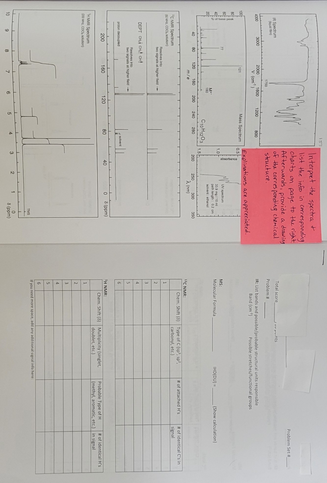 Solved Interpret the spectra + ﻿list the info in | Chegg.com