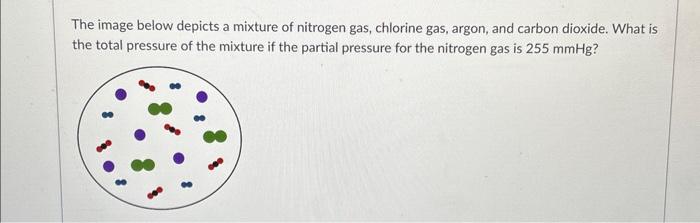 Solved The image below depicts a mixture of nitrogen gas, | Chegg.com
