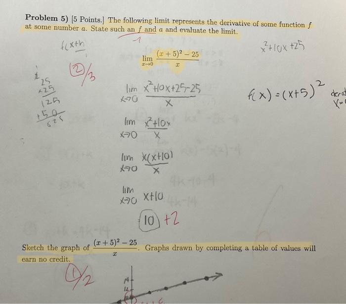 Solved Problem 5) [5 Points.] The following limit represents | Chegg.com