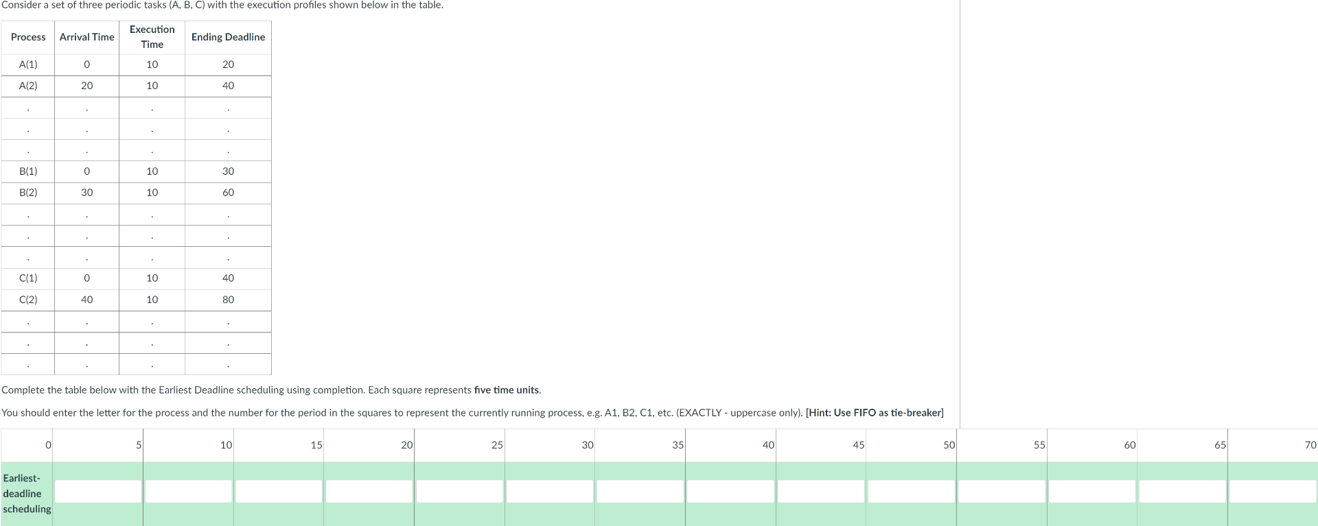 Solved Consider a set of three periodic tasks (A, ﻿B, ﻿C) | Chegg.com