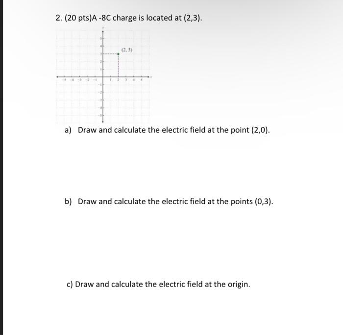 Solved 2. (20 pts) A -8C charge is located at (2,3). a) Draw | Chegg.com