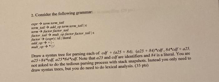 Solved 2. Consider the following grammar: expr term | Chegg.com