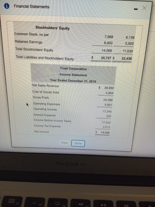 Solved Financial Statements Trust Corporation reported the | Chegg.com