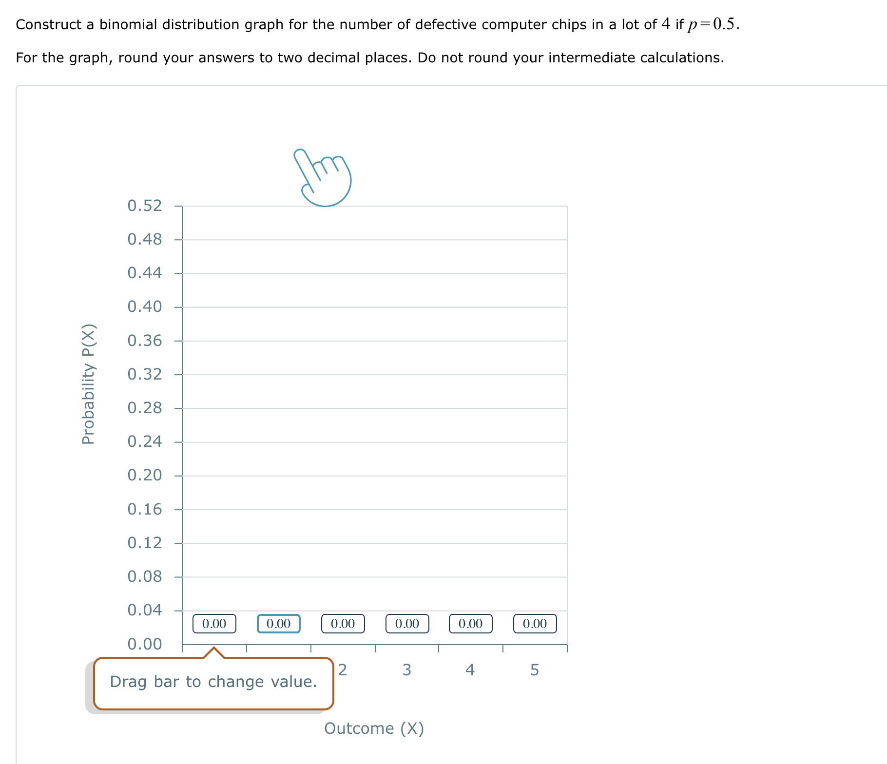 Solved Construct a binomial distribution graph for the | Chegg.com