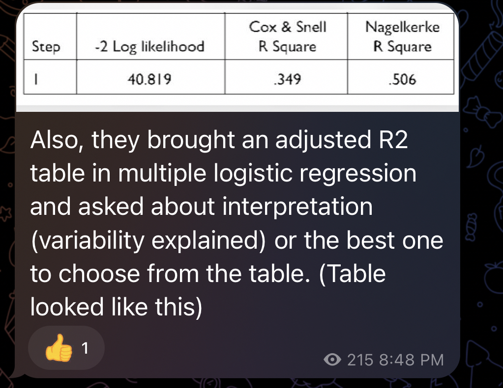 Solved Also, they brought an adjusted R2 ﻿table in multiple | Chegg.com