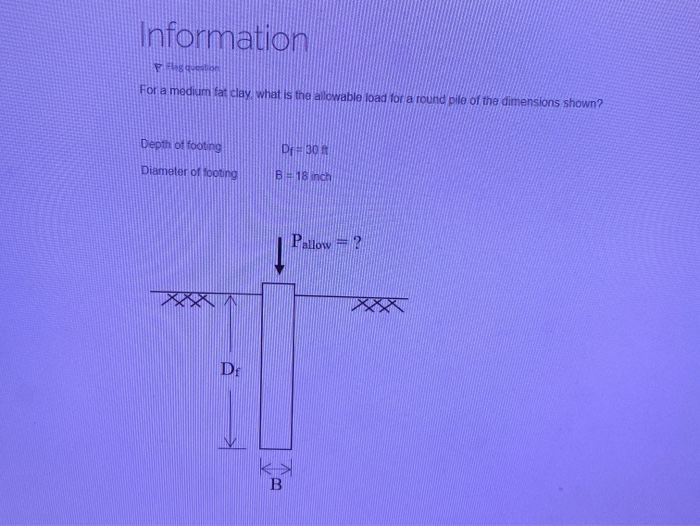 Solved Information Baguio For a medium fat clay what is the | Chegg.com