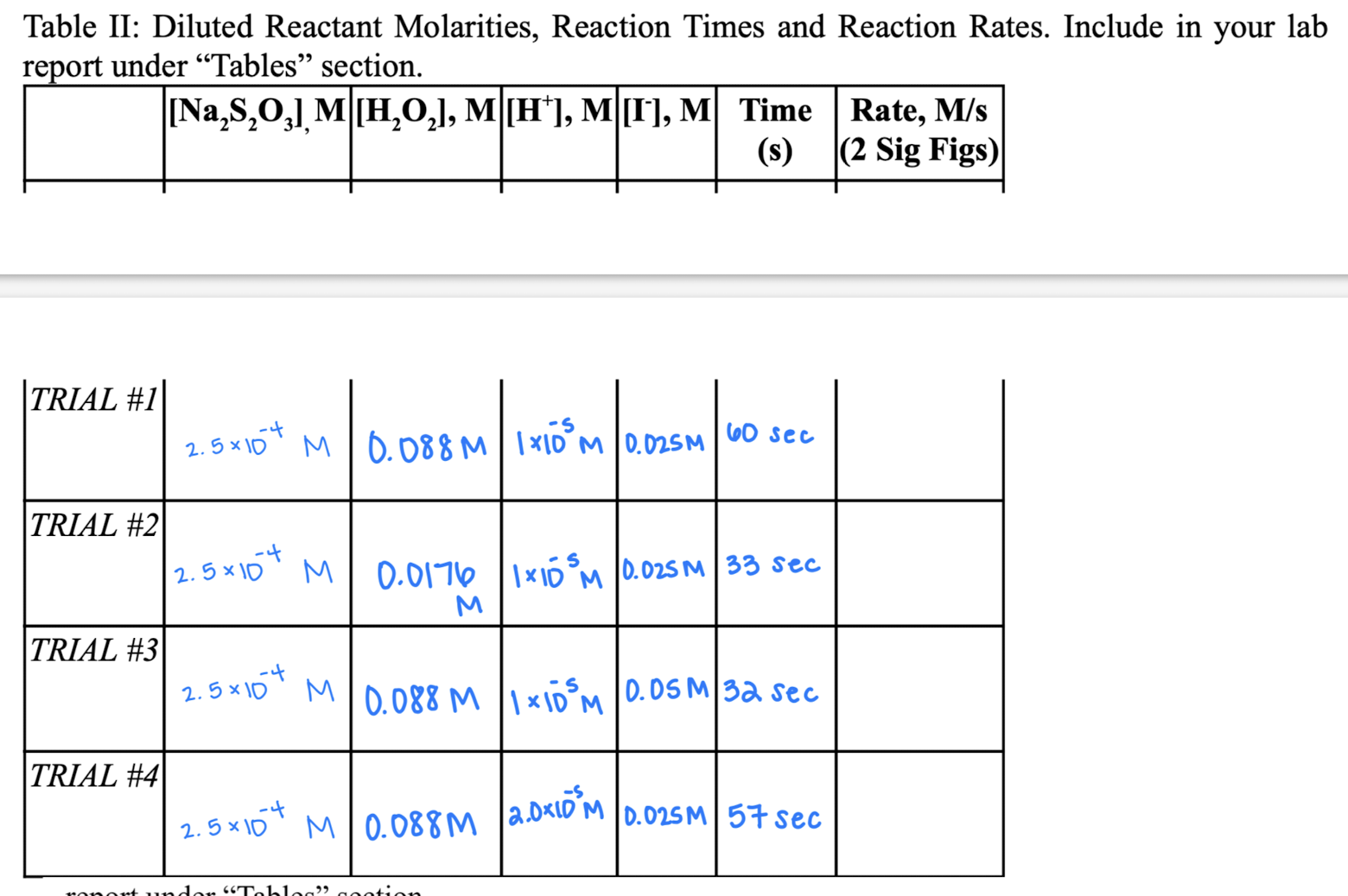 How do I complete the last column? and can you verify | Chegg.com