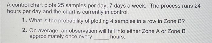 Solved A control chart plots 25 samples per day, 7 days a | Chegg.com