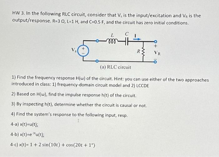Solved HW 3. In the following RLC circuit, consider that Vs | Chegg.com