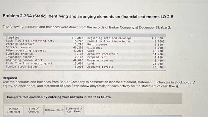 Solved Problem 2-36A (Static) Identifying and arranging | Chegg.com