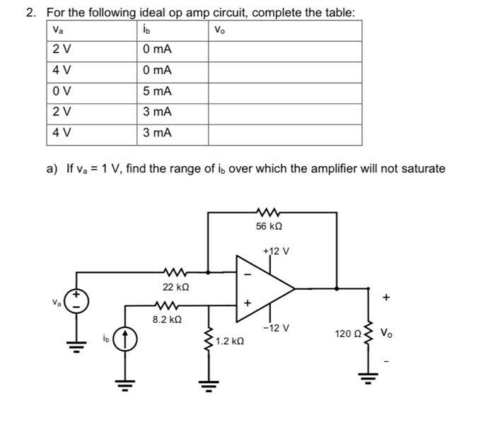 Solved 2. For the following ideal op amp circuit. complete | Chegg.com