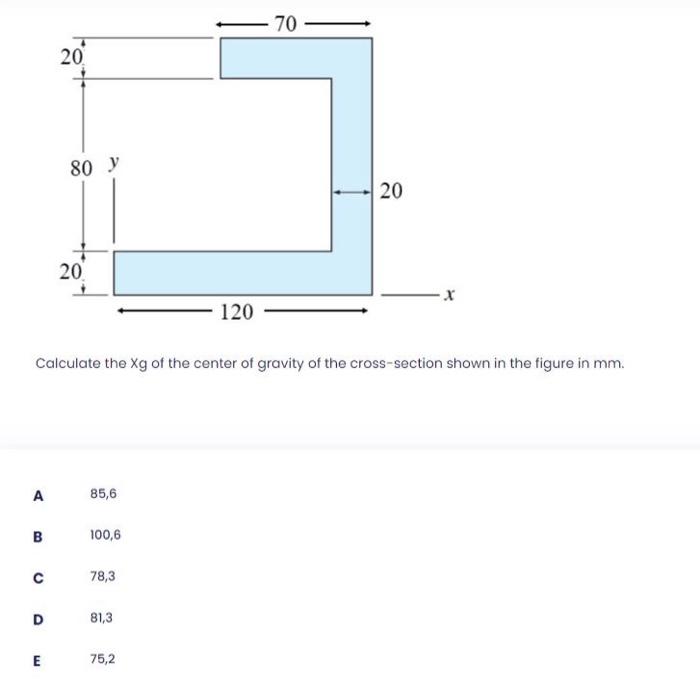 Solved Calculate the xg of the center of gravity of the | Chegg.com