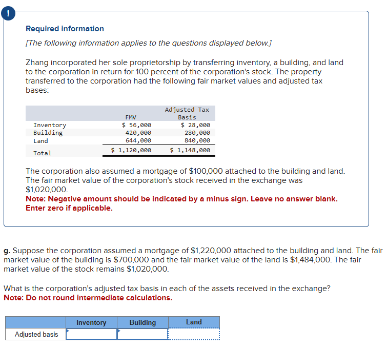 Solved ! ﻿Required information [The following information | Chegg.com
