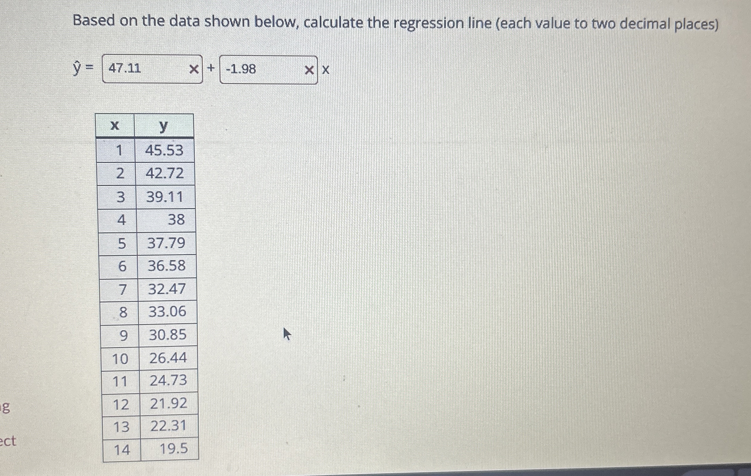 Solved Based on the data shown below, calculate the | Chegg.com
