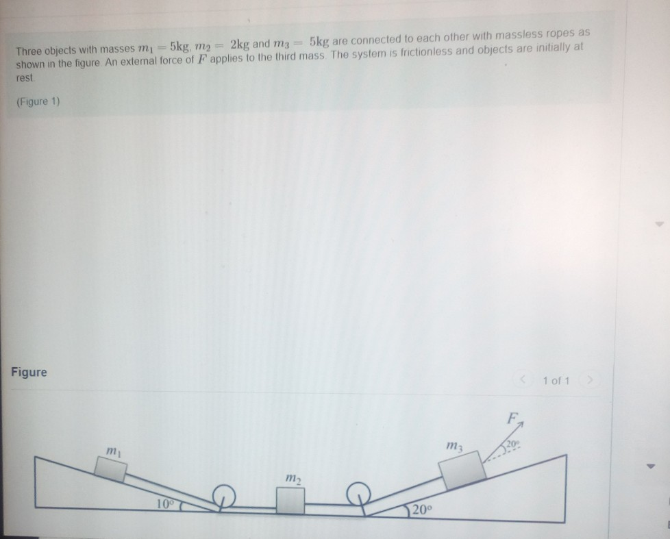 Solved Three Objects With Masses M 5kg My 2kg And Mz