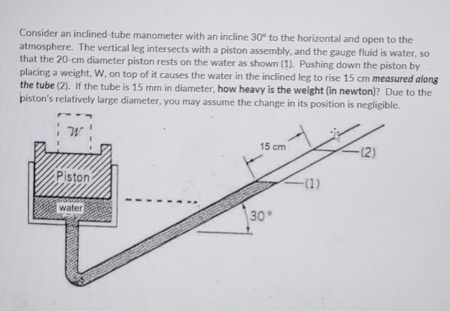 Solved Consider an inclined-tube manometer with an incline | Chegg.com