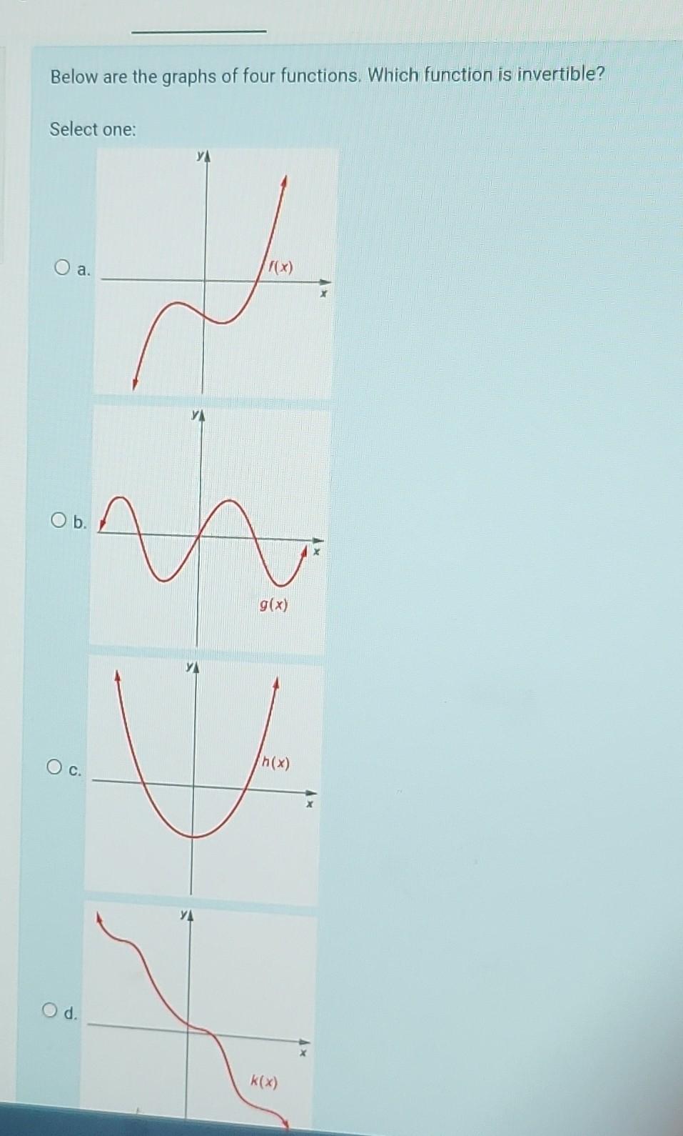 Solved Below are the graphs of four functions. Which | Chegg.com