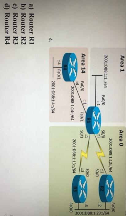 Solved write the commands to configure the OSPFv3 in the | Chegg.com
