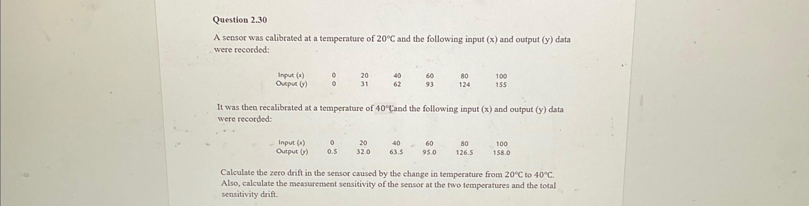 Solved Question 2.30A sensor was calibrated at a temperature | Chegg.com