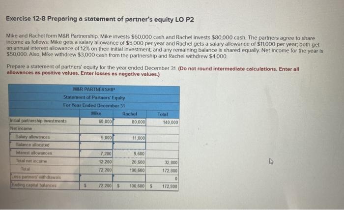 Solved Exercise 12-8 Preparing a statement of partner's | Chegg.com