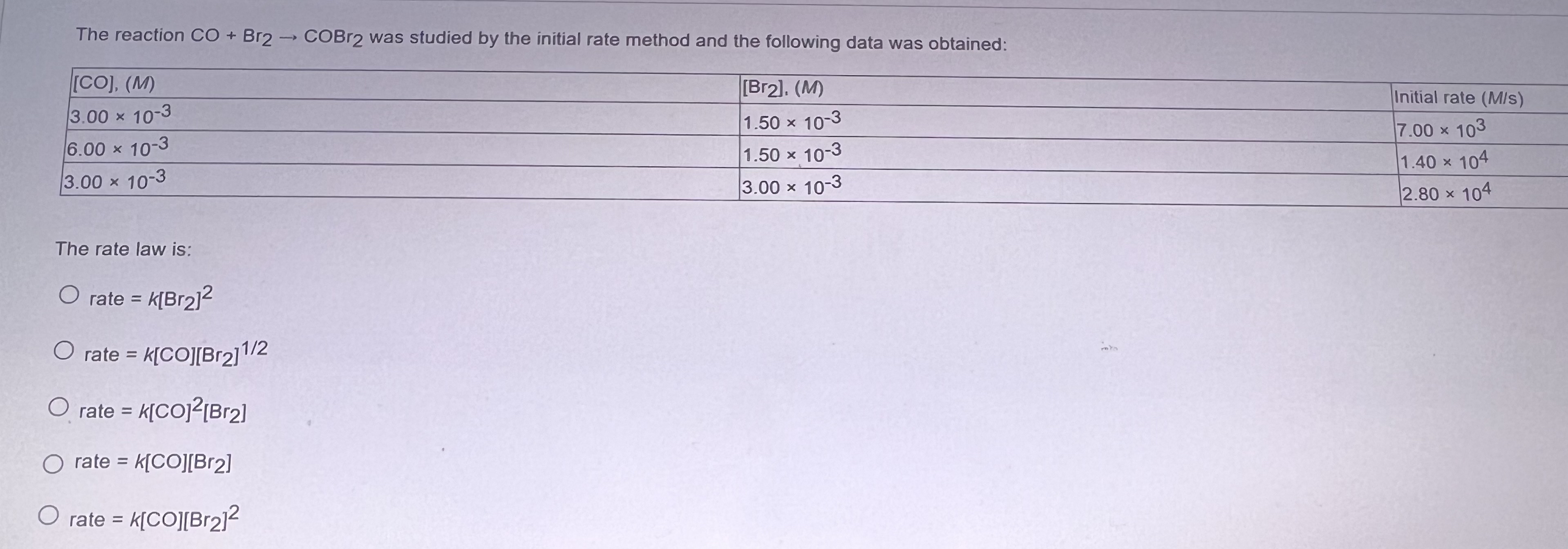 The reaction CO+Br2→COBr2 ﻿was studied by the initial | Chegg.com