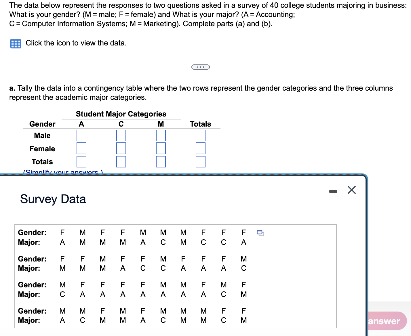 Solved The data below represent the responses to two | Chegg.com