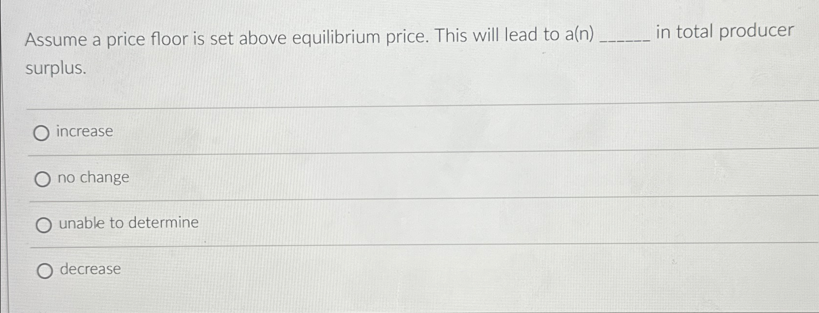 Solved Assume a price floor is set above equilibrium price. | Chegg.com