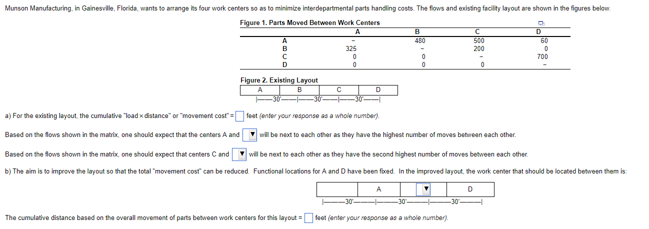 Solved \table[[Figure 1. ﻿Parts Moved Between Work | Chegg.com