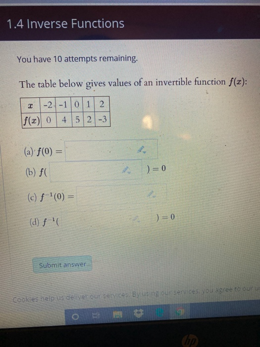 Solved 1.4 Inverse Functions You have 10 attempts remaining. | Chegg.com
