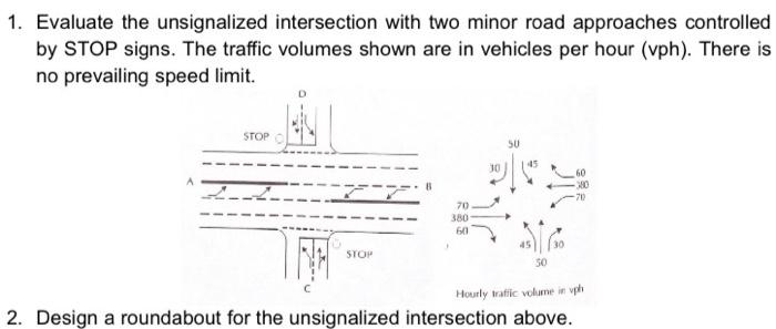 Solved 1. Evaluate the unsignalized intersection with two | Chegg.com