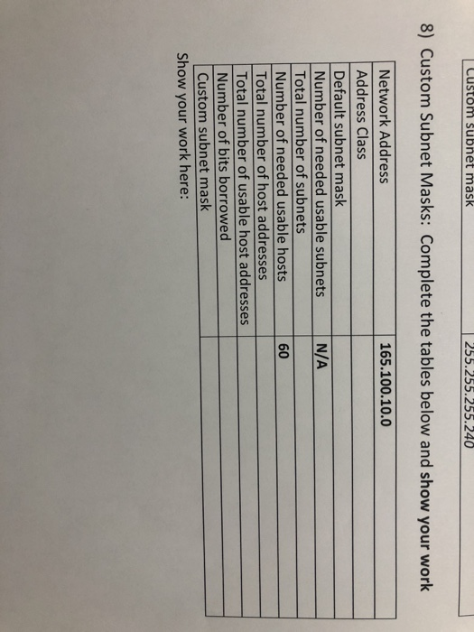 Lustom subnet mask 255.255.255.240 8) Custom Subnet | Chegg.com