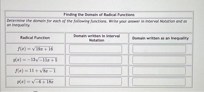 Solved Determine the domain for each of the following | Chegg.com