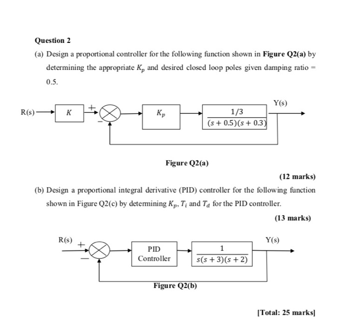 Solved Question 2 (a) Design a proportional controller for | Chegg.com