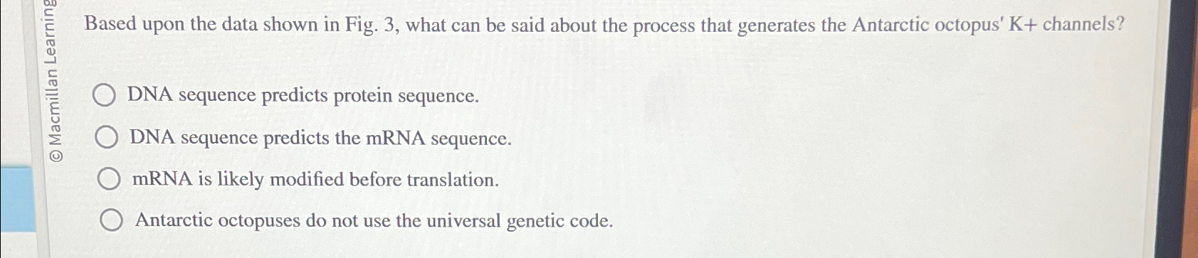 Solved Based upon the data shown in Fig. 3, ﻿what can be | Chegg.com