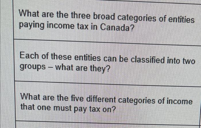 Solved What are the three broad categories of entities | Chegg.com