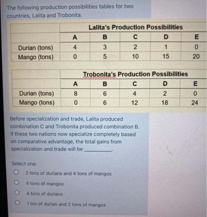 Solved The following production possibilities tables for two | Chegg.com