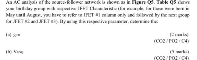 Solved An AC analysis of the source-follower network is | Chegg.com