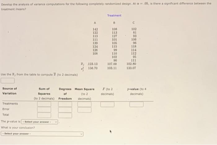 Solved Develop the analysis of variance computations for the | Chegg.com