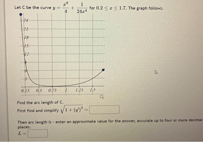 Solved Let C be the curve y=4x6+24x41 for 0.2≤x≤1.7. The | Chegg.com