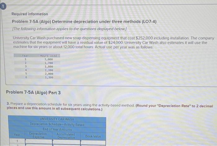 Solved O Required information Problem 7-5A (Algo) Determine | Chegg.com