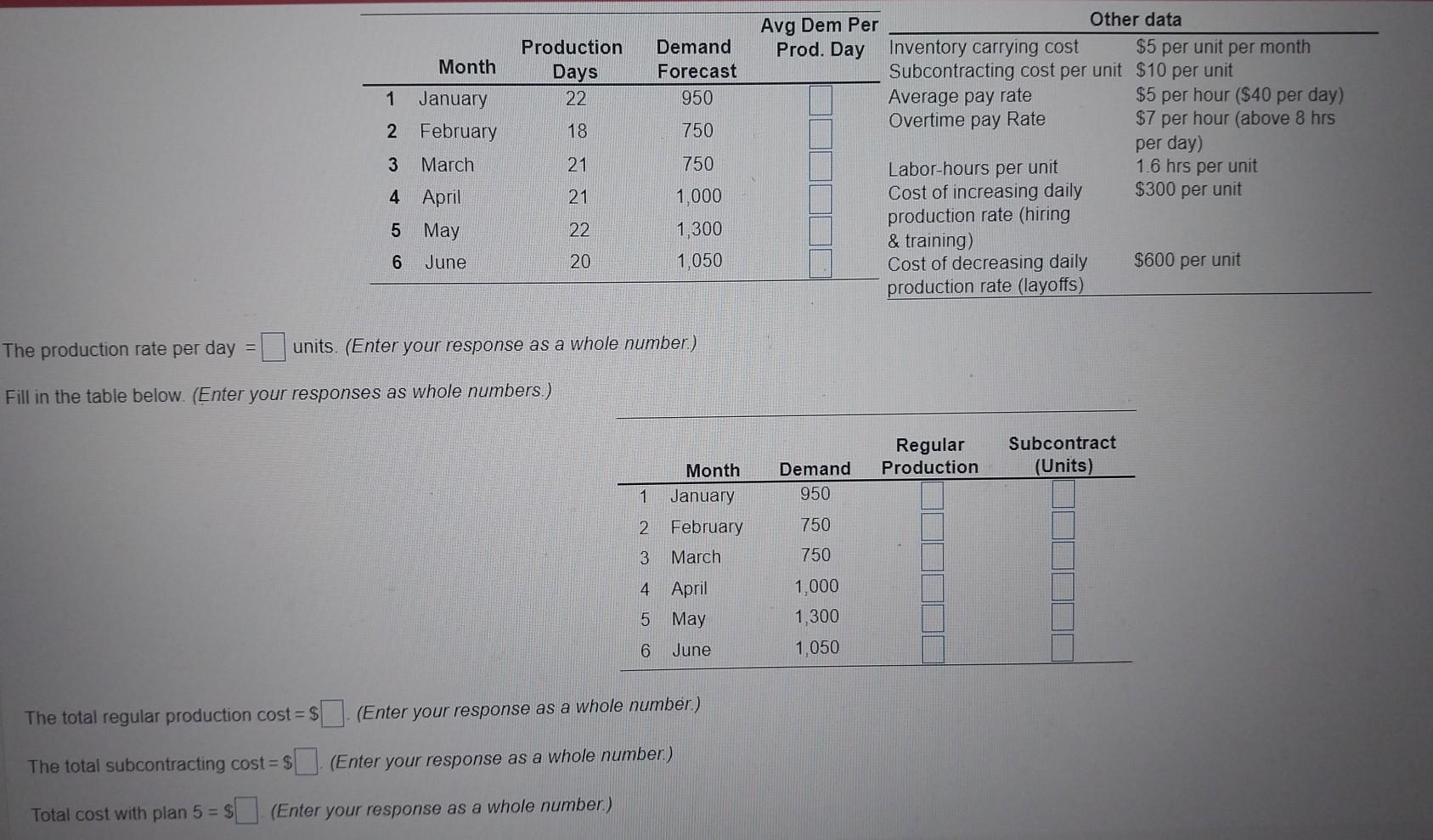 Solved production per day This exercise only contains part a | Chegg.com