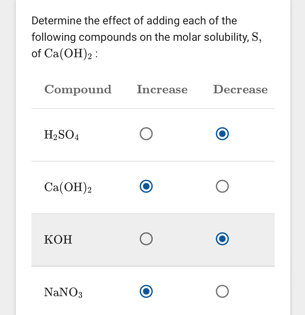 Determine the effect of adding each of the following | Chegg.com