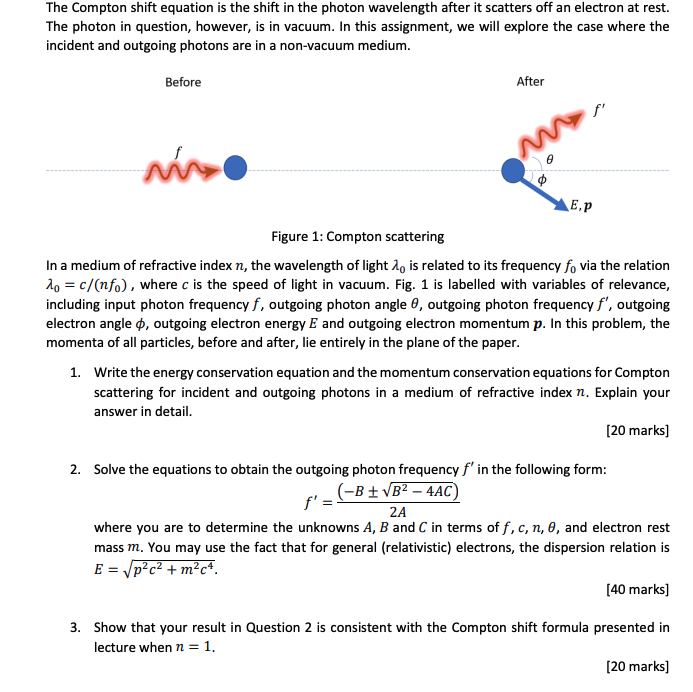 Solved The Compton shift equation is the shift in the photon | Chegg.com