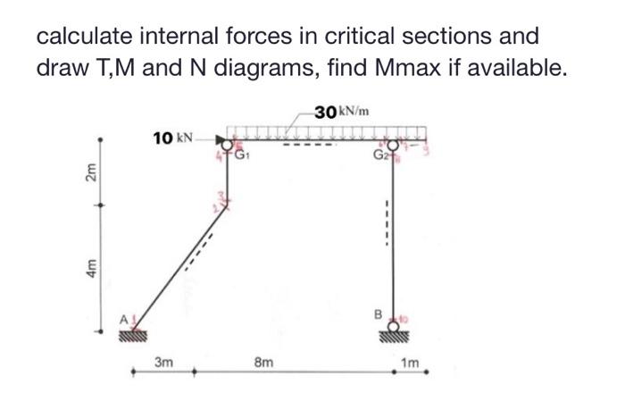 Solved calculate internal forces in critical sections and | Chegg.com