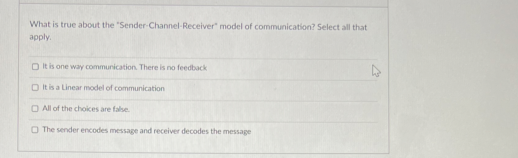 Solved What is true about the "Sender-Channel-Receiver" | Chegg.com