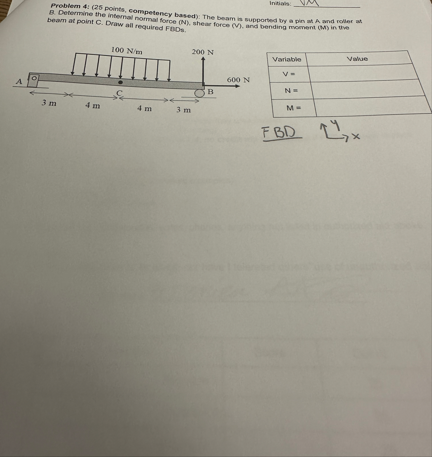 Solved Problem 4: (25 ﻿points, competency based): The beam | Chegg.com